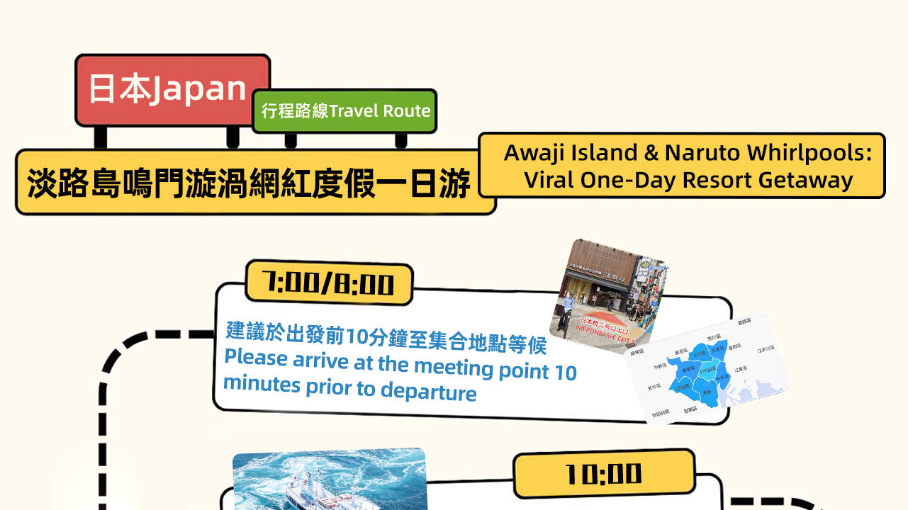 [Awaji Island Naruto Whirlpool Day Trip] Naruto Whirlpool & Awaji ...